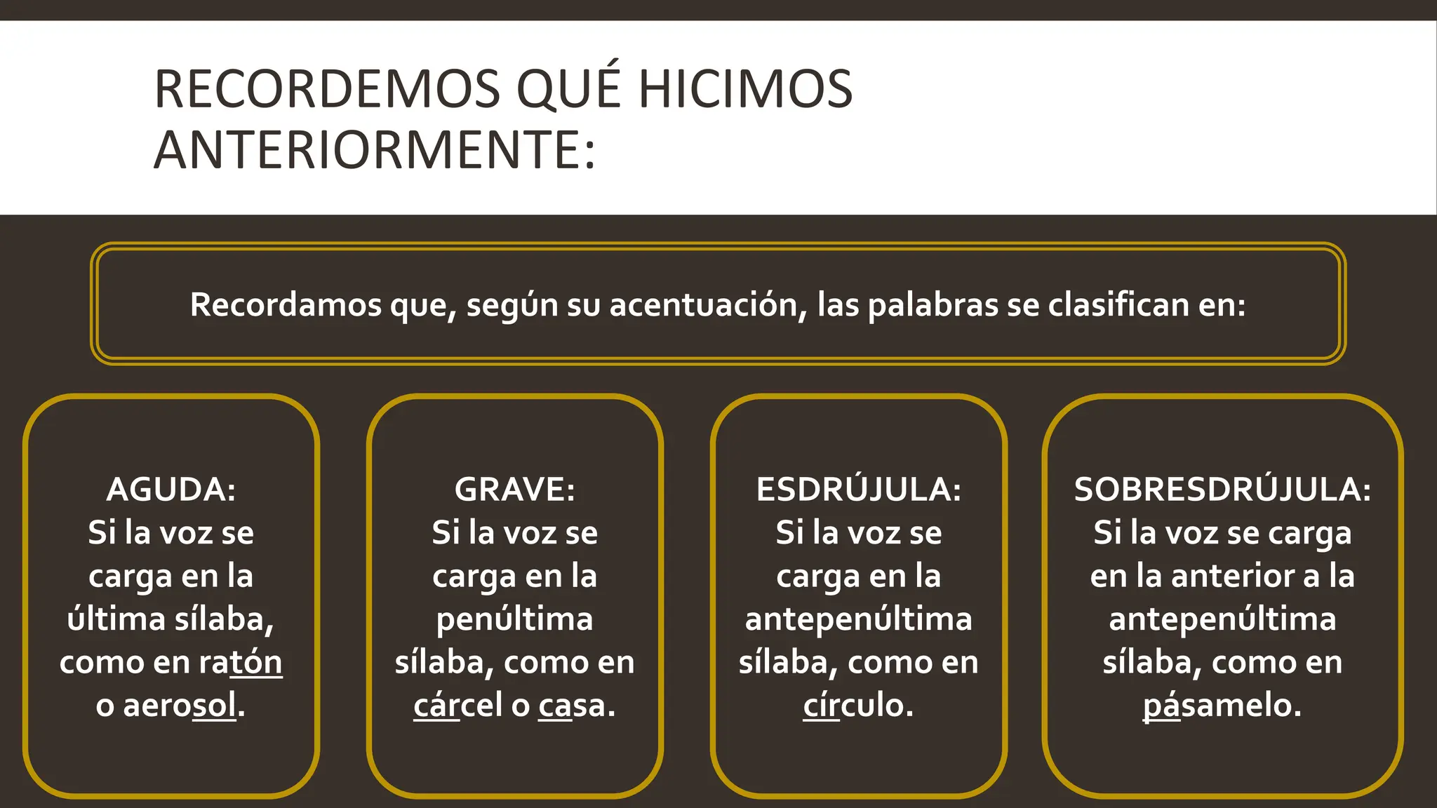 ACENTO DIACRITICO. TODAS SUS MONOSILABOS Y EJEMPLOS | PPTX