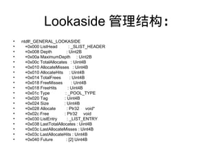 110824 knoss-windows系统机制浅析 | PPT