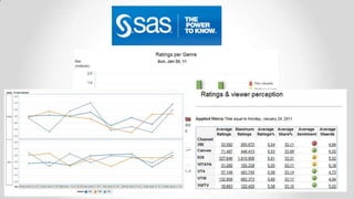 BDMA workshop presentation - Using the Second Screen - MediaSquare ...
