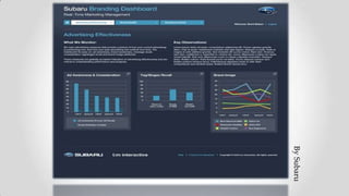 BDMA workshop presentation - Using the Second Screen - MediaSquare ...