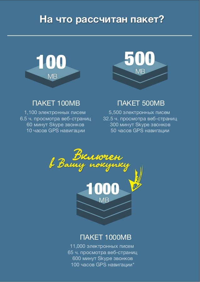 1109 price proposal-ru-compressed