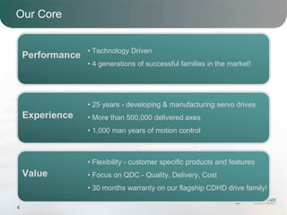 Servotronix motion control | PDF | Radio Control | Hobbies & Interests