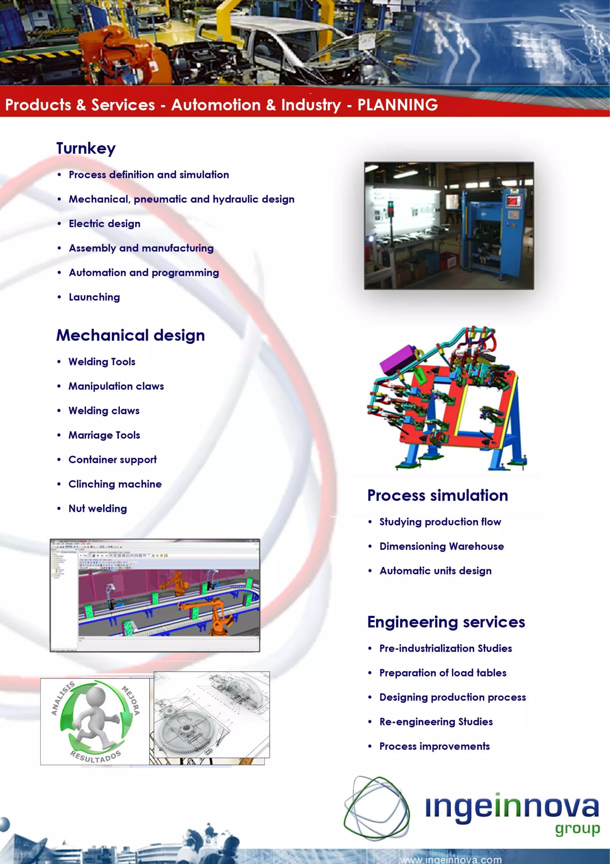 Ingeinnova Automotive Projects Development | PDF