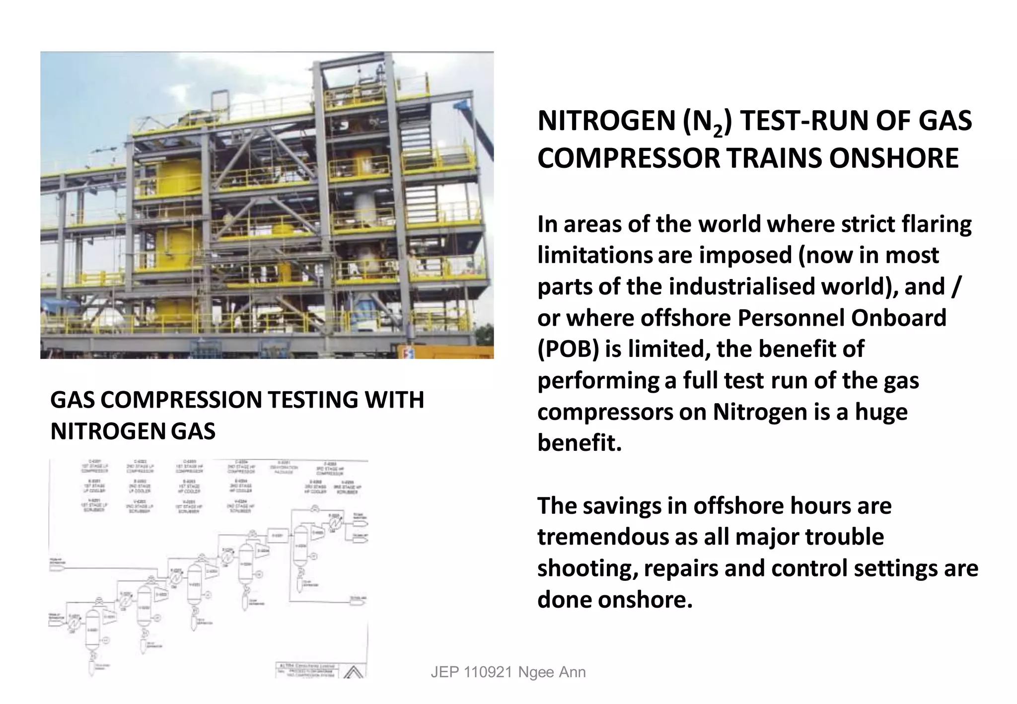 110921 commissioning of offshore installations | PDF