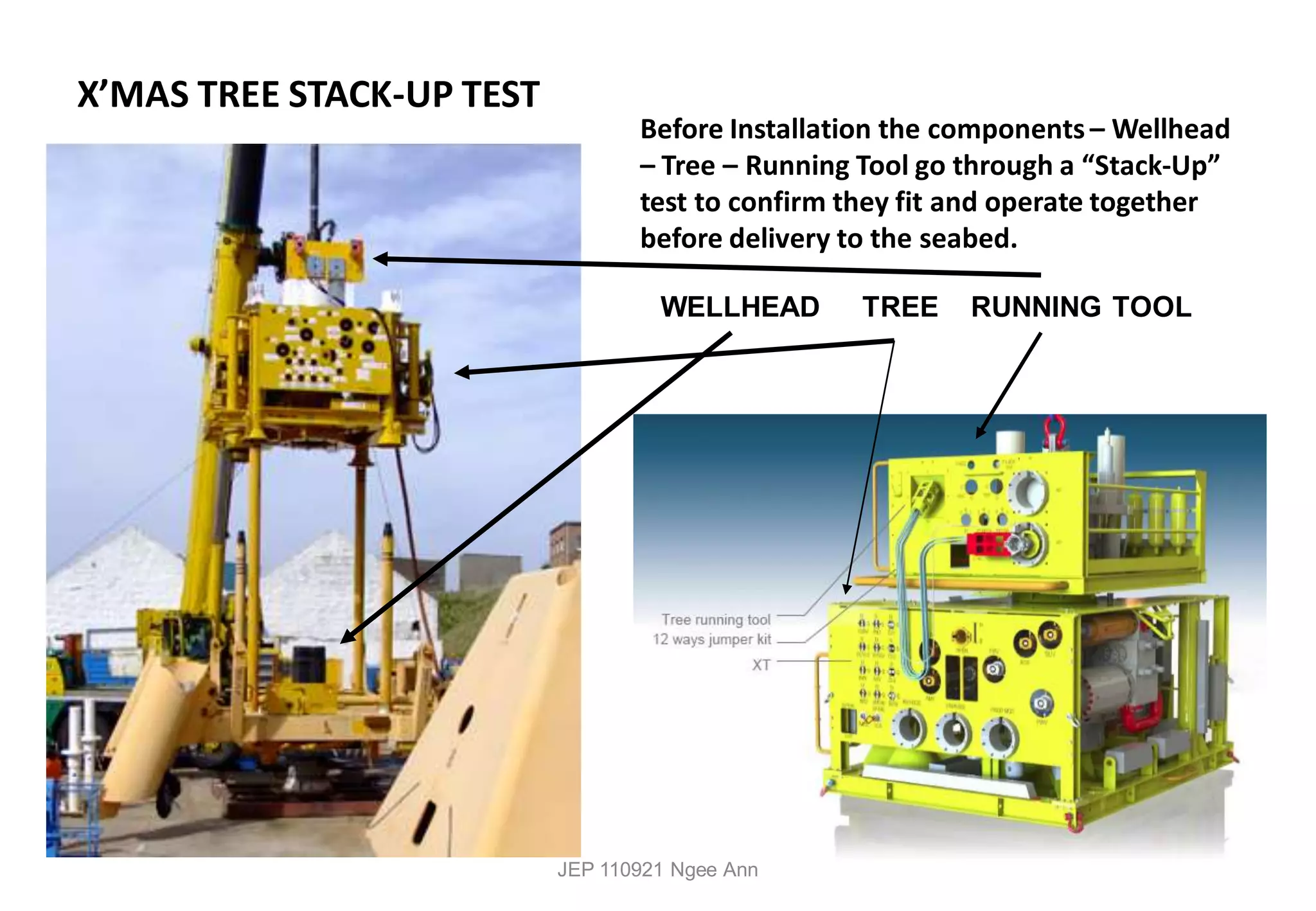 110921 commissioning of offshore installations | PDF