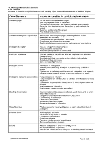 National Ethics Application Form | PDF