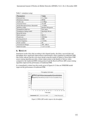 SNR/RP Aware Routing Algorithm: Cross-Layer Design for MANETS | PDF