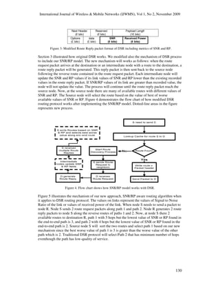 SNR/RP Aware Routing Algorithm: Cross-Layer Design for MANETS | PDF