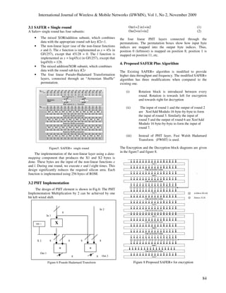 A Proposed SAFER Plus Security algorithm using Fast Walsh Hadamard transform for Bluetooth ...