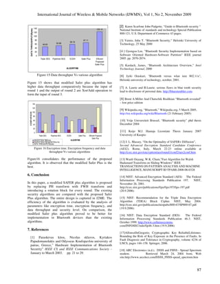 A Proposed SAFER Plus Security algorithm using Fast Walsh Hadamard transform for Bluetooth ...