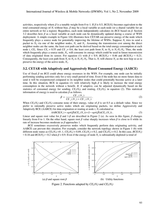 Performance Evaluation of Consumed Energy-Type-Aware Routing (CETAR) For Wireless Sensor ...