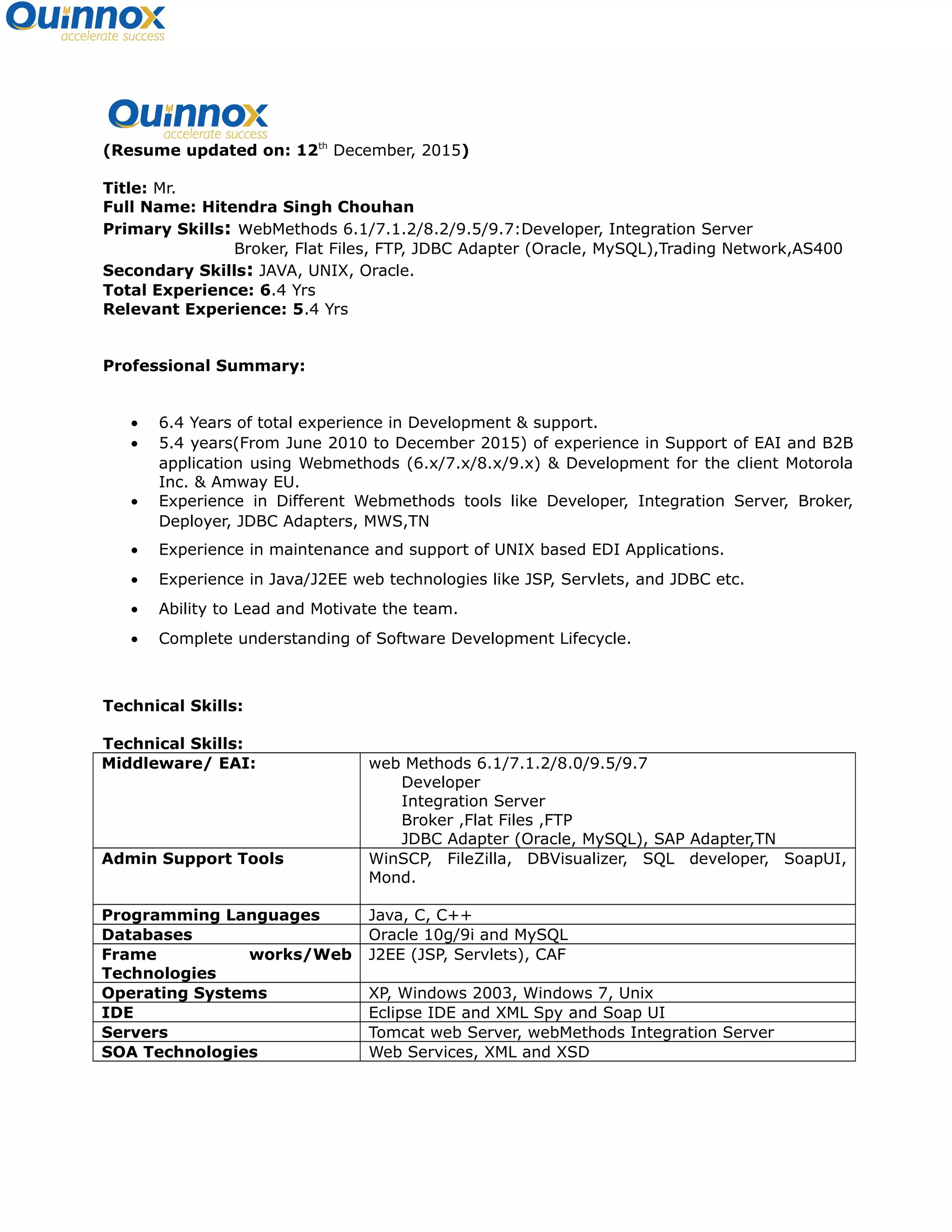 Hitendra_Singh | DOC