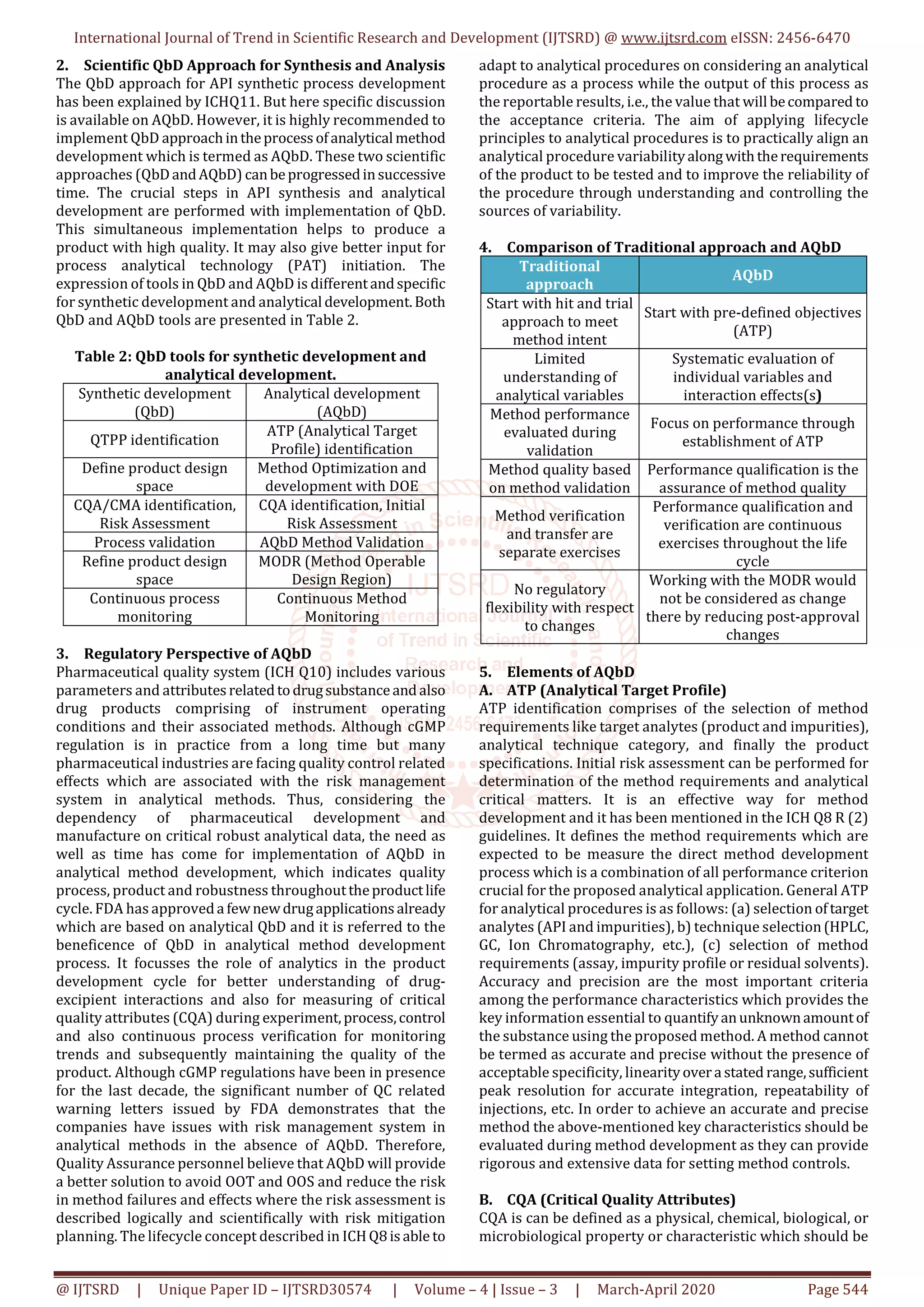 Analytical Quality by Design Concise Review on Approach to Enhanced ...