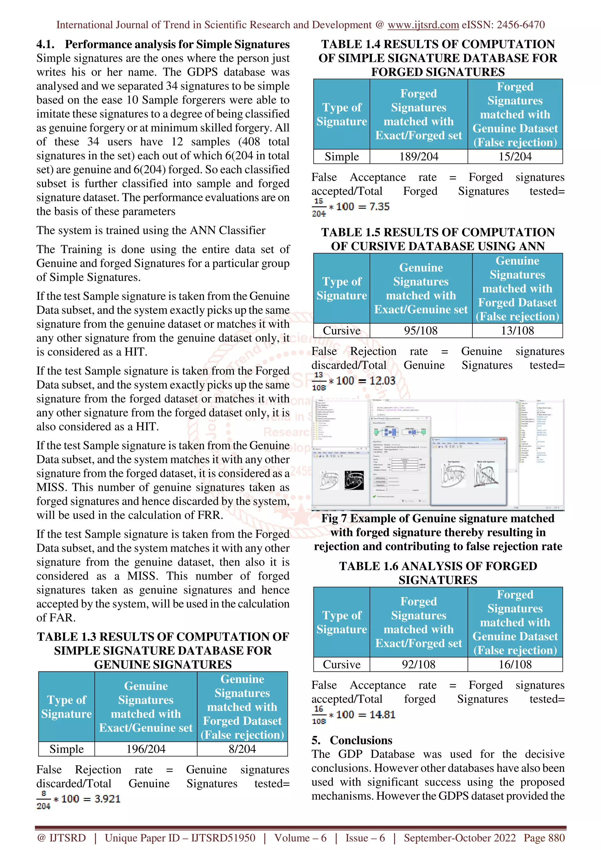 Comprehensive Review of Offline Signature Verification Mechanisms | PDF