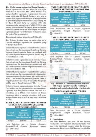 Comprehensive Review of Offline Signature Verification Mechanisms | PDF