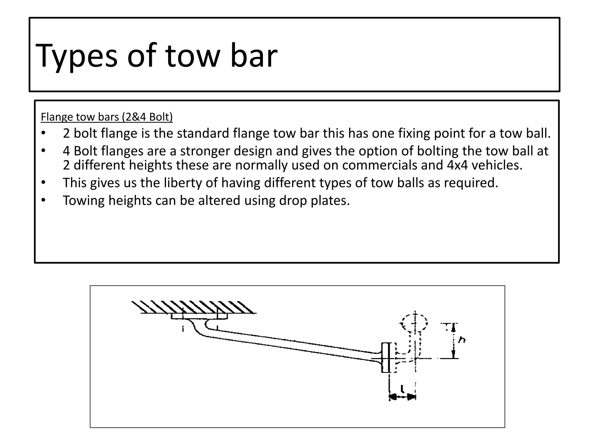 Tow Bar PPT ATLAS COPCO final | PPTX