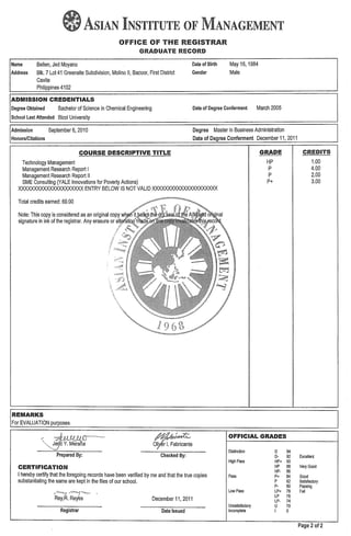 AIM Transcript of Records | PDF