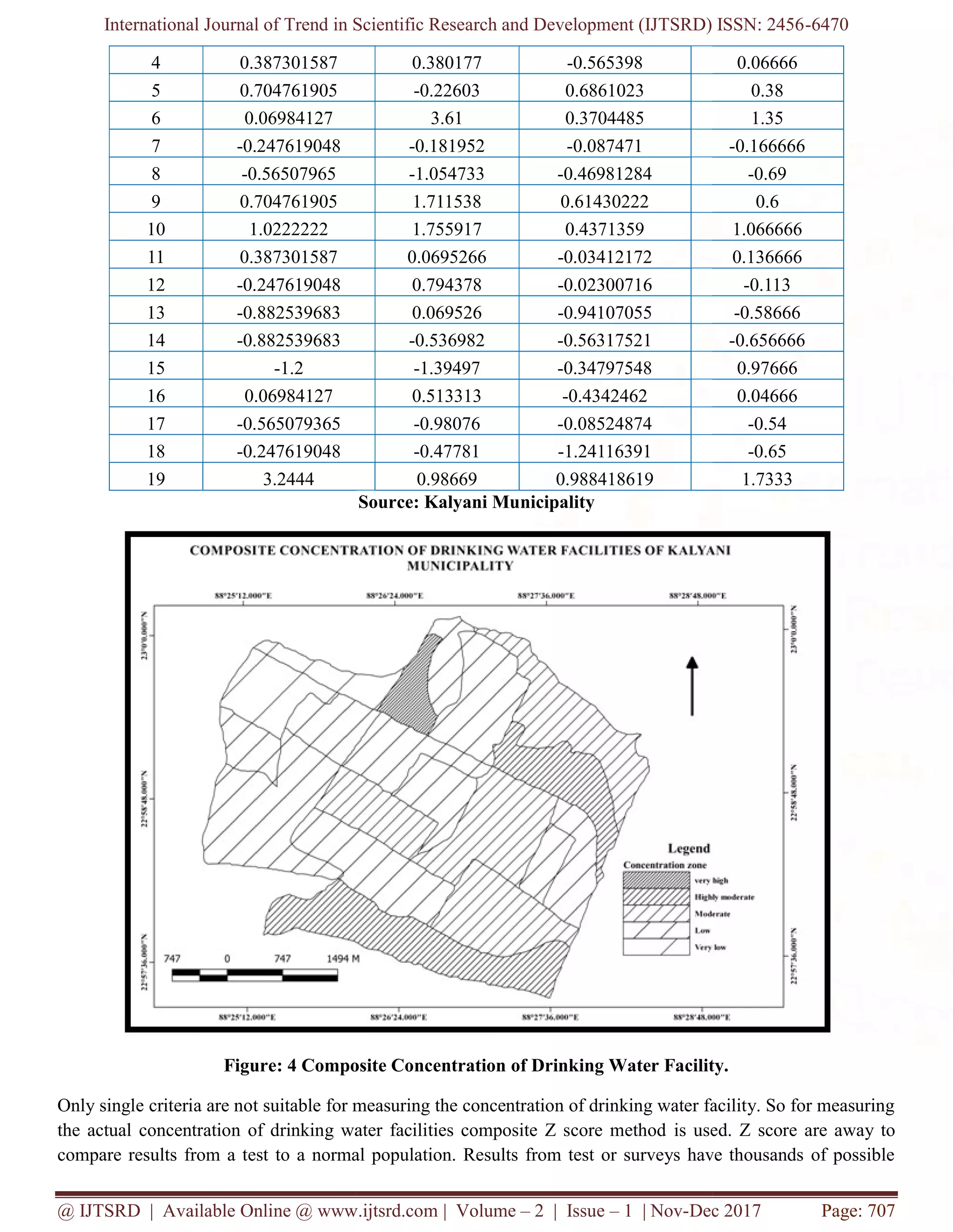 Drinking Water Facility in Kalyani Municipality and its Sustainable ...