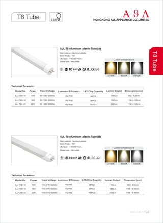 AJL CATALOGUE 2016 | PDF