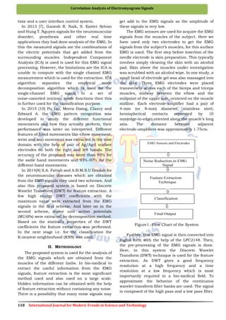 Correlation Analysis of Electromyogram Signals | PDF