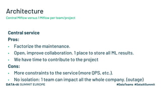 MLflow at Company Scale | PPT