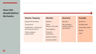 Demystifying the Role of a CFO | PDF