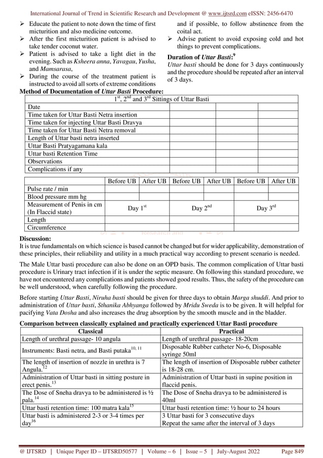 Standard Operating Procedure SOP of Male Uttar Basti | PDF | Sexual Conditions | Sexual Health