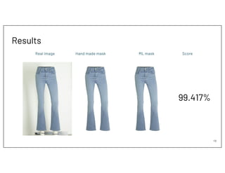 Automated Background Removal Using PyTorch | PPT