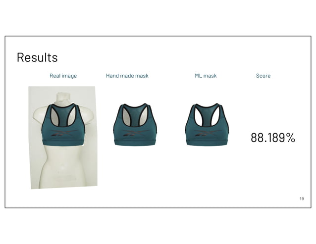 Automated Background Removal Using PyTorch | PPT