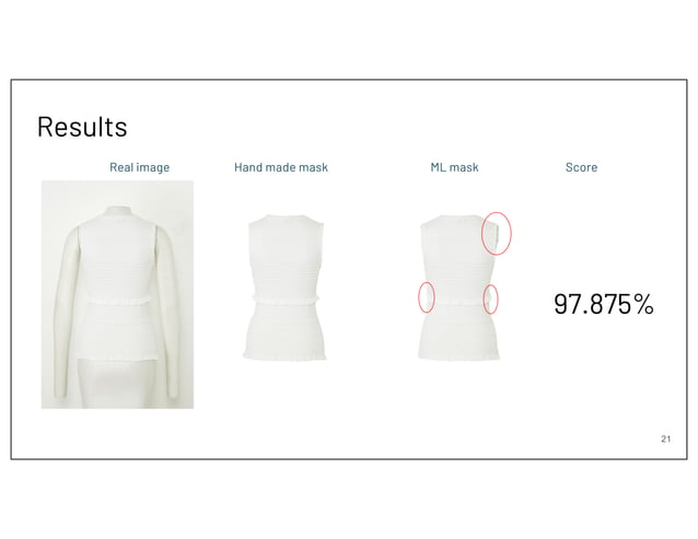 Automated Background Removal Using PyTorch | PPT