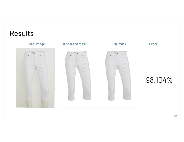 Automated Background Removal Using PyTorch | PPT