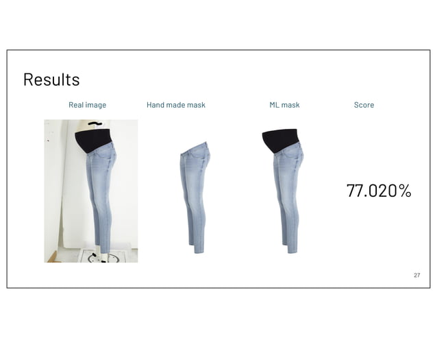 Automated Background Removal Using PyTorch | PPT
