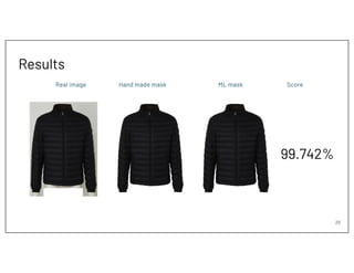Automated Background Removal Using PyTorch | PPT