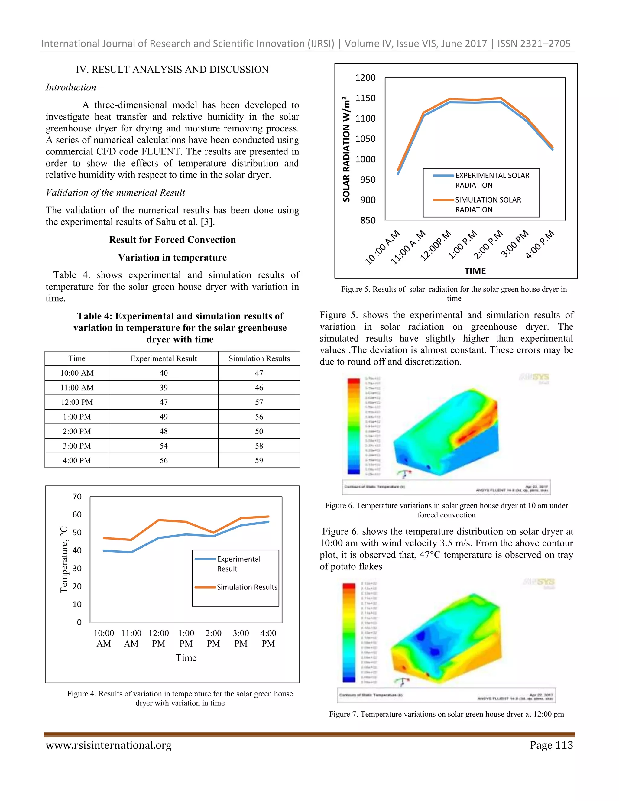 Numerical Simulation of Solar Greenhouse Dryer Using Computational Fluid Dynamics | PDF