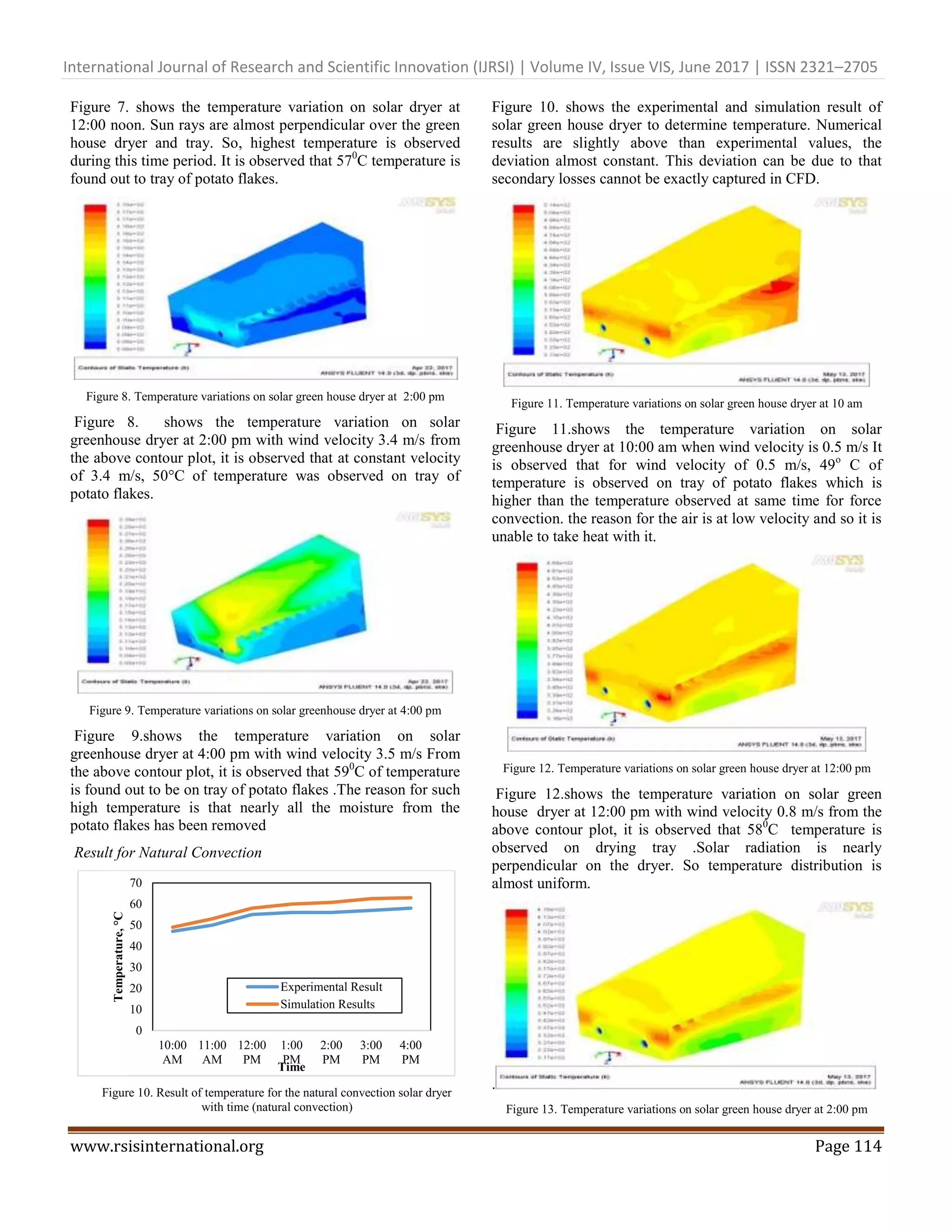 Numerical Simulation of Solar Greenhouse Dryer Using Computational Fluid Dynamics | PDF