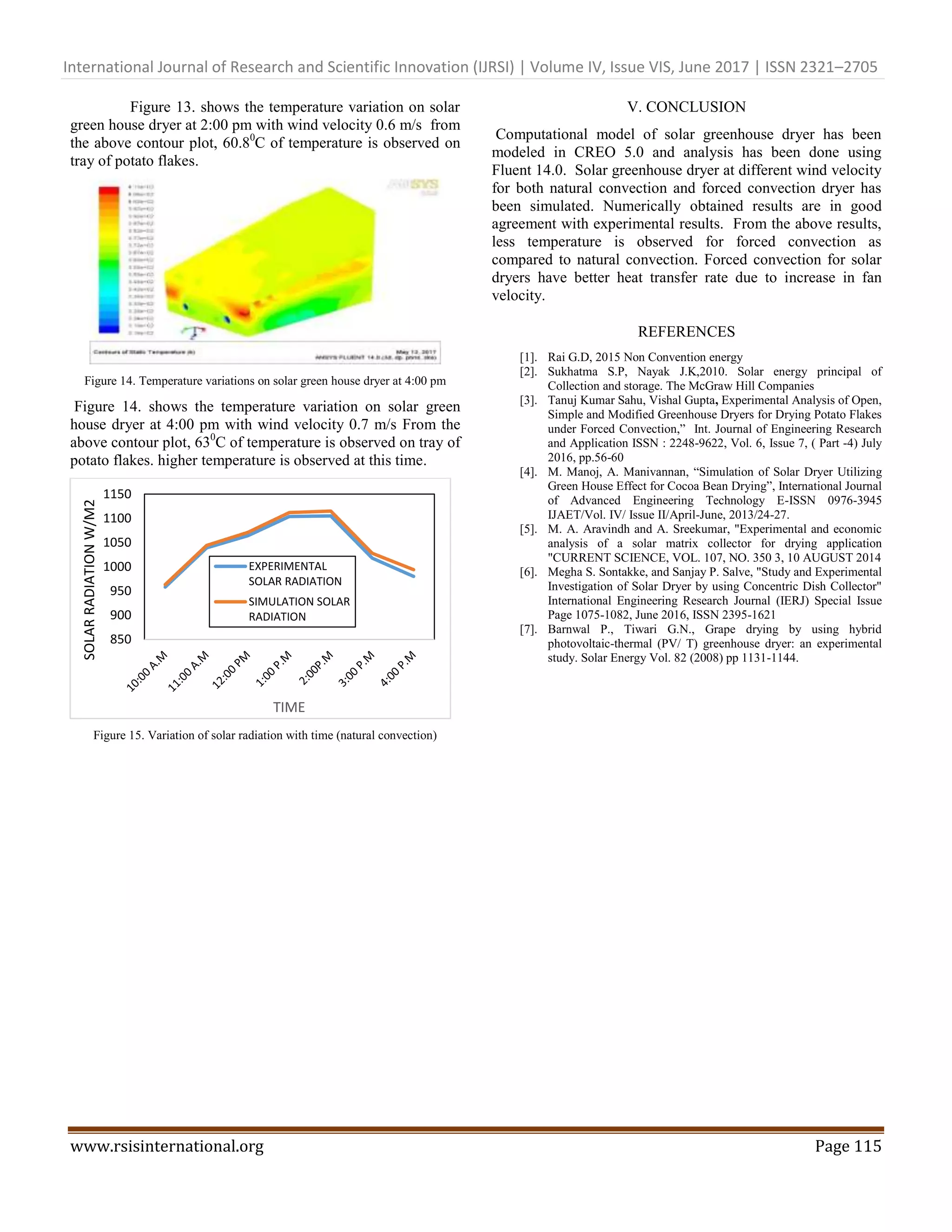 Numerical Simulation Of Solar Greenhouse Dryer Using Computational Fluid Dynamics Pdf