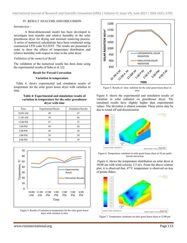 Numerical Simulation of Solar Greenhouse Dryer Using Computational Fluid Dynamics | PDF