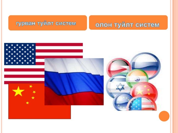 олон улсын харилцаа 111