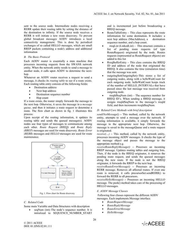 Mobility and Node Density Based Performance Analysis of AODV Protocol for Adhoc Network using ns ...