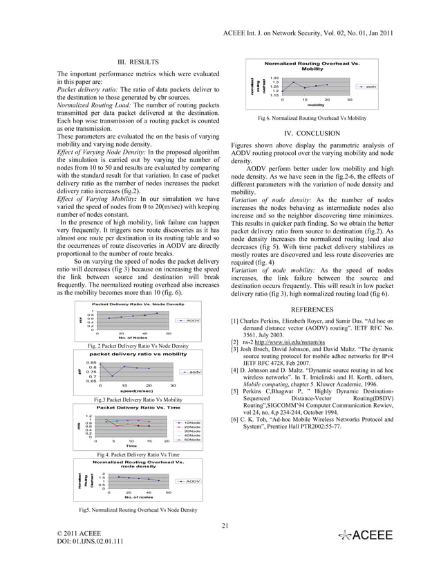 Mobility and Node Density Based Performance Analysis of AODV Protocol for Adhoc Network using ns ...