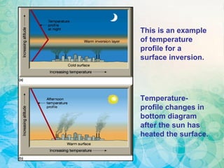 The Evolution of Earth | PPT