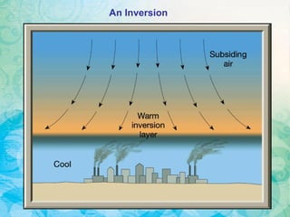 The Evolution of Earth | PPT