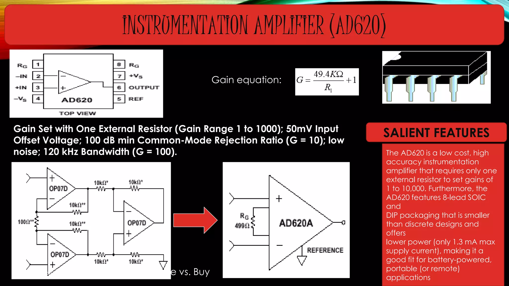 Report on ECG | PPTX