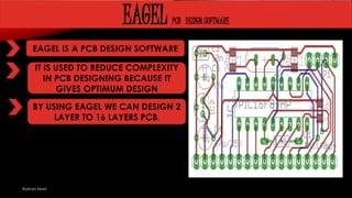 Report on ECG | PPTX