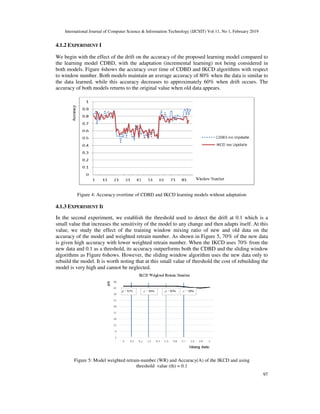 DETECTION AND HANDLING OF DIFFERENT TYPES OF CONCEPT DRIFT IN NEWS ...