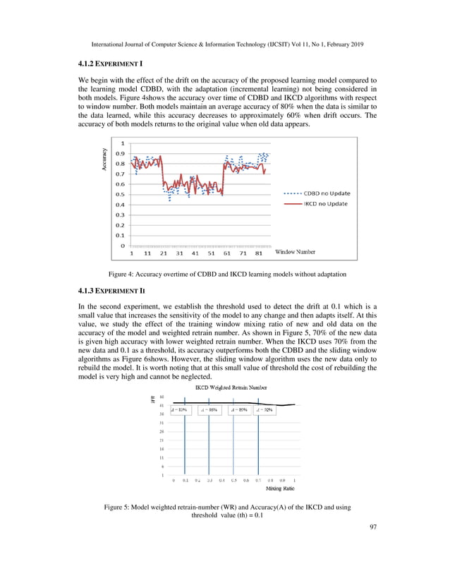 DETECTION AND HANDLING OF DIFFERENT TYPES OF CONCEPT DRIFT IN NEWS RECOMMENDATION SYSTEMS | PDF