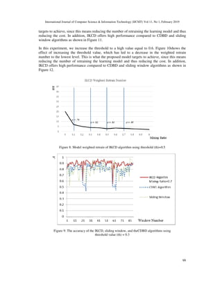 DETECTION AND HANDLING OF DIFFERENT TYPES OF CONCEPT DRIFT IN NEWS ...