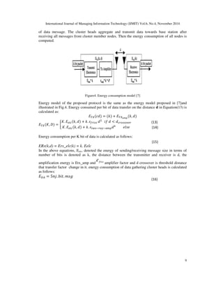 WIRELESS SENSOR NETWORK CLUSTERING USING PARTICLES SWARM OPTIMIZATION FOR REDUCING ENERGY ...