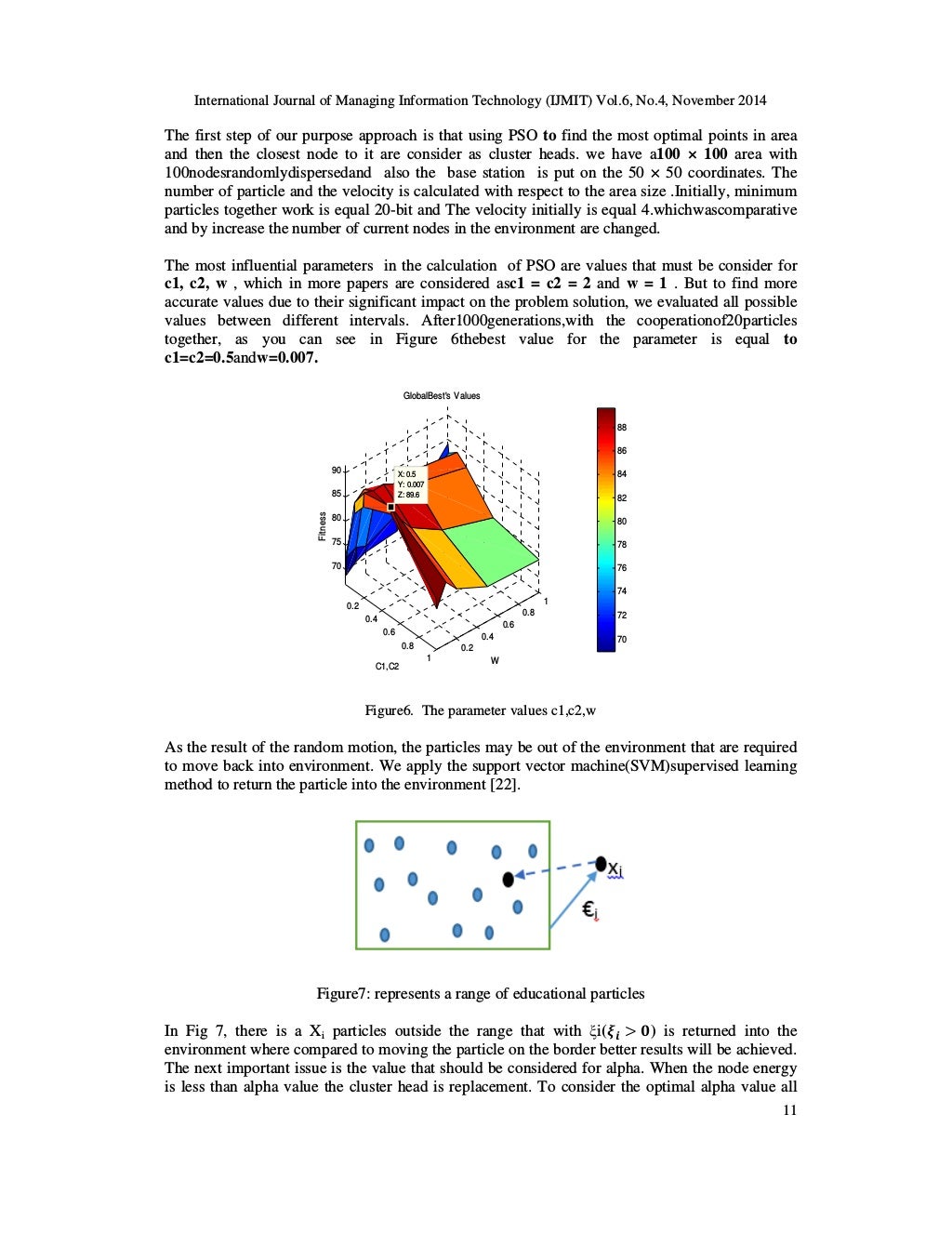 Wireless Sensor Network Clustering Using Particles Swarm Optimization…