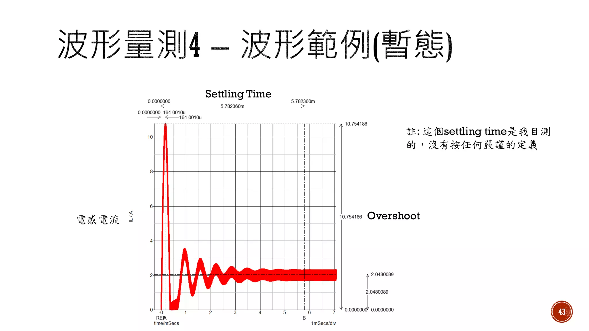 111-1 SIMPLIS教學_20220630.pdf